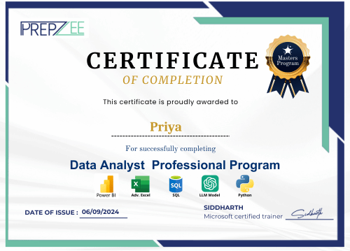 Data Analyst Certification Training | Data Analysis Online