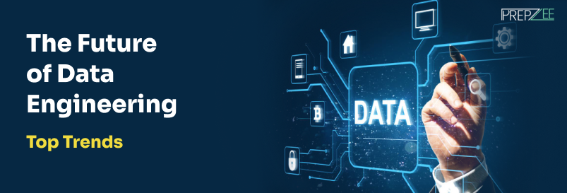 The Future of Data Engineering -Top Trends to Watch 2025-2028