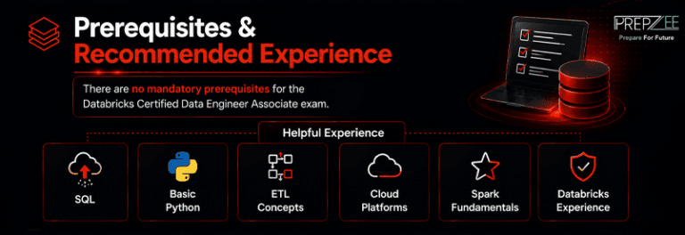 Databricks Data Engineer Associate Exam Guide 2026